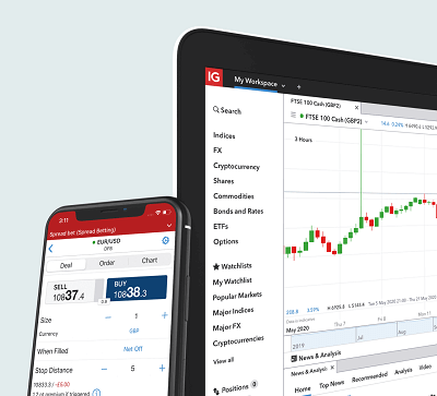 Best Forex Trading Apps To Start Using Right Now