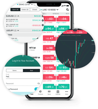 Best Forex Trading Apps To Start Using Right Now