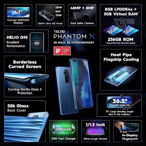 Tecno Phantom X Price In Ghana